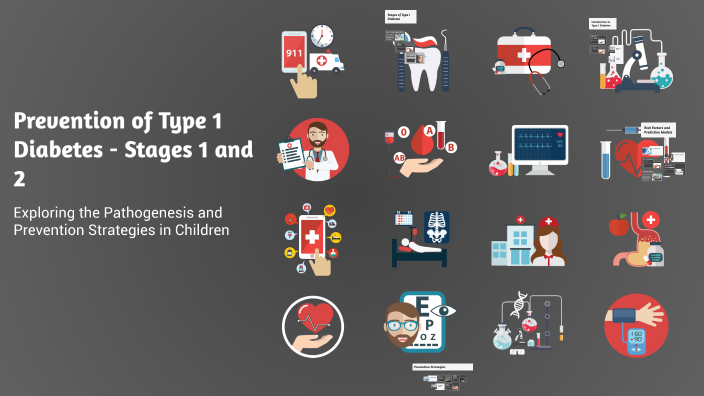 Prevention of Type 1 Diabetes - Stages 1 and 2 by GRAYCE LIMA on Prezi