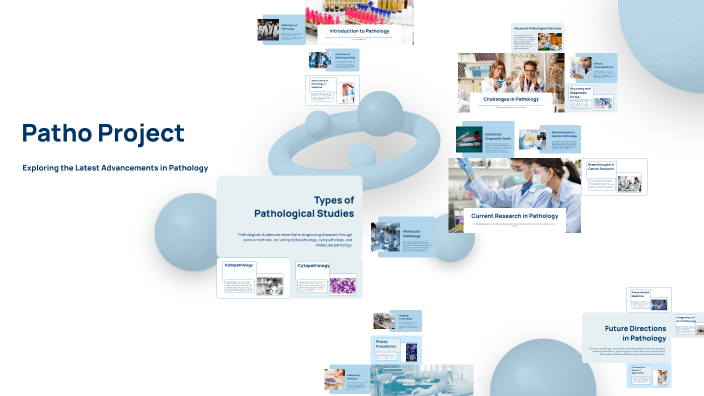 Patho Project by Ragavi Mahendran on Prezi