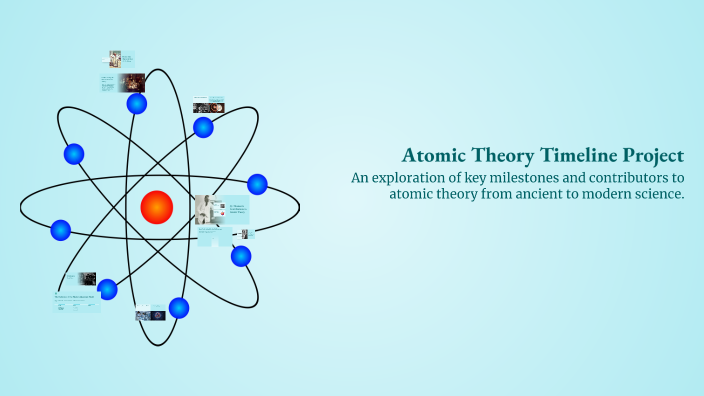 Atomic Theory Timeline Project by Gabriella Rodriguez on Prezi