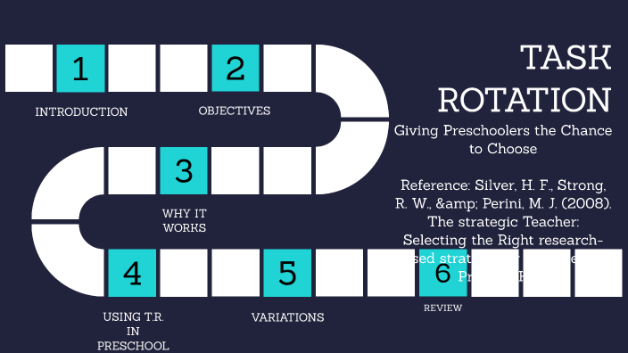 Task Rotation Presentation by Rachel Kirby on Prezi
