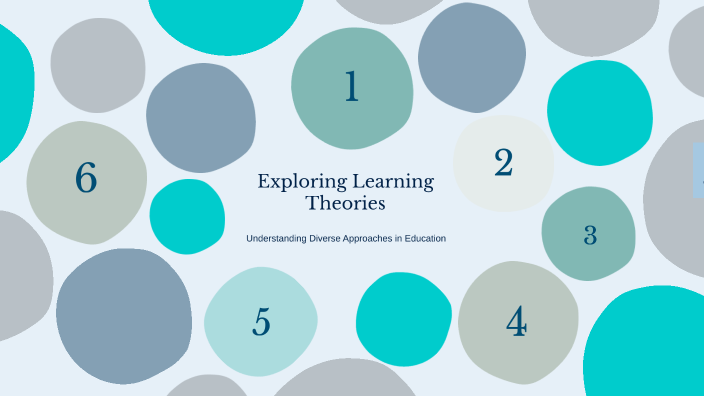 Exploring Learning Theories by Nathan White on Prezi