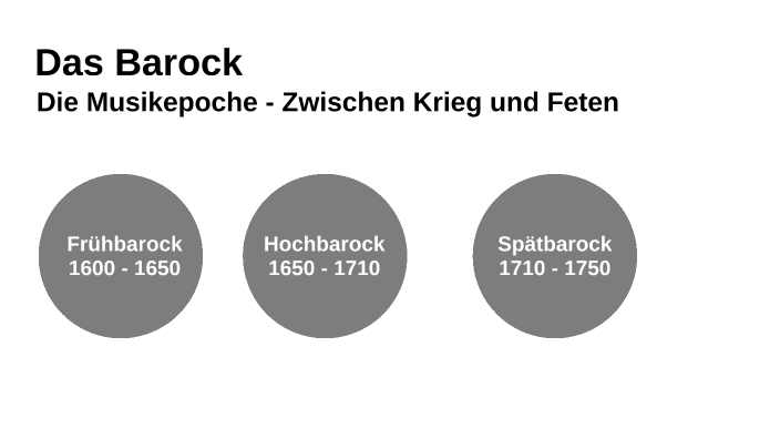 Der Barock by sandro engwer on Prezi