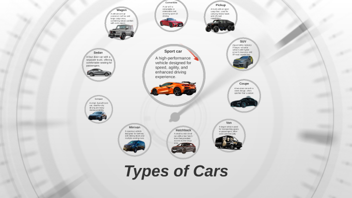 Types of Cars by Zakariya B on Prezi