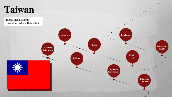 Tiawan by Tanna Mead on Prezi