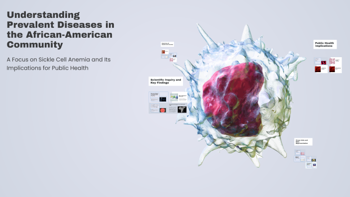 Understanding Prevalent Diseases in the African-American Community by ...