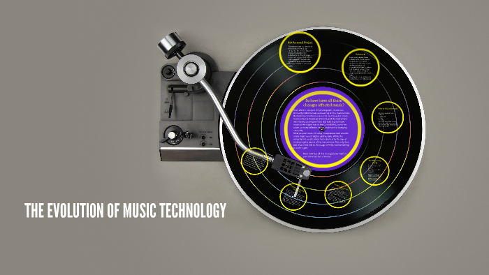THE EVOLUTION OF MUSIC TECHNOLOGY by Marlo Sausville on Prezi