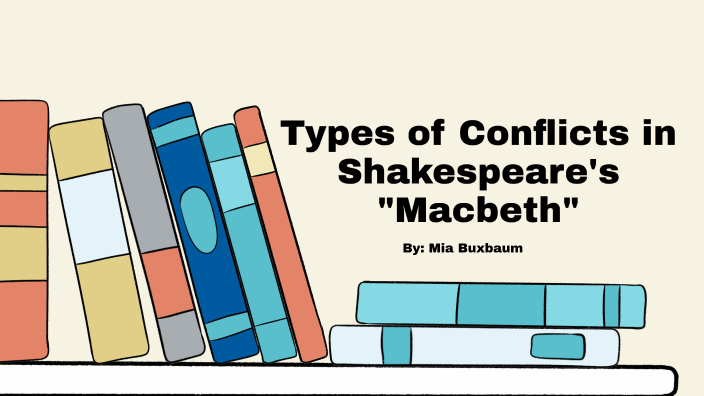 Types of Conflicts in Shakespeare's "Macbeth" by Mia Bux on Prezi