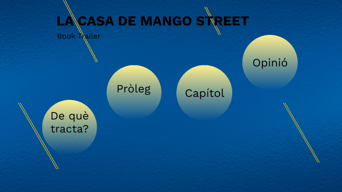 La casa de mango street by Mon Canellas on Prezi