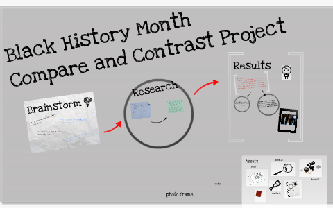 Black History Month Compare and Contrast Project by Daniashley Sosa on ...