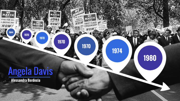 Angela Davis Timeline by Alessandra Berdecia on Prezi