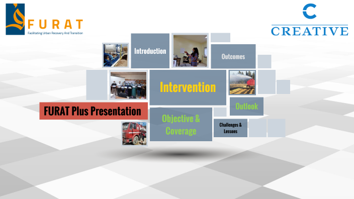 FURAT Plus Presentation (Final) by Harley Black on Prezi