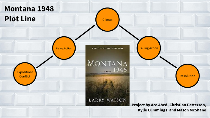 Montana 1948 Plot Line by Ace Abed on Prezi