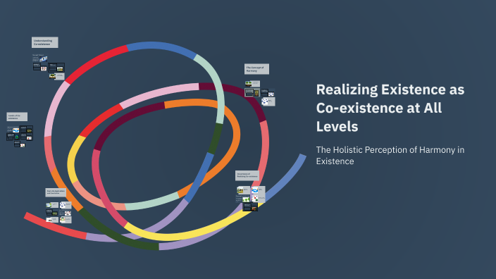 Realizing Existence as Co-existence at All Levels by Rittish G on Prezi