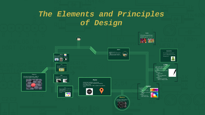 1st Period Eric Epperson The Elements and Principles of Design by ...