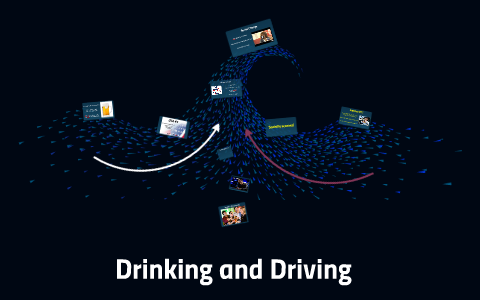 Imagine this scenario by Evan duBois on Prezi