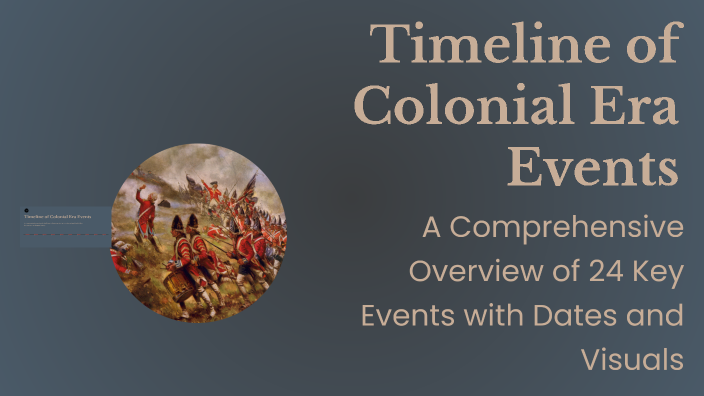 Timeline of Colonial Era Events by nychaela lieteau on Prezi