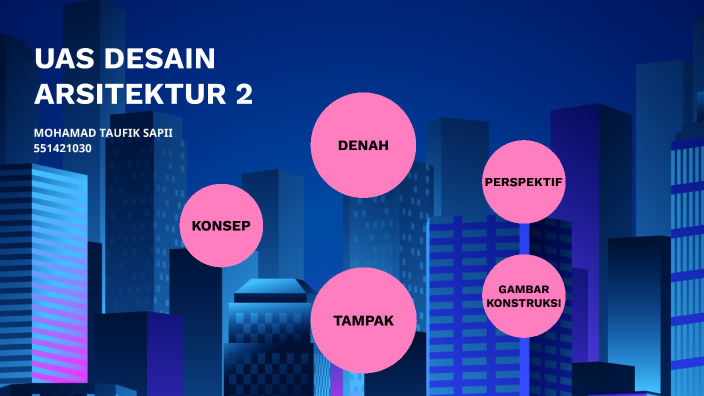 UAS DESAIN ARSITEKTUR 2 by YOURBOYY on Prezi