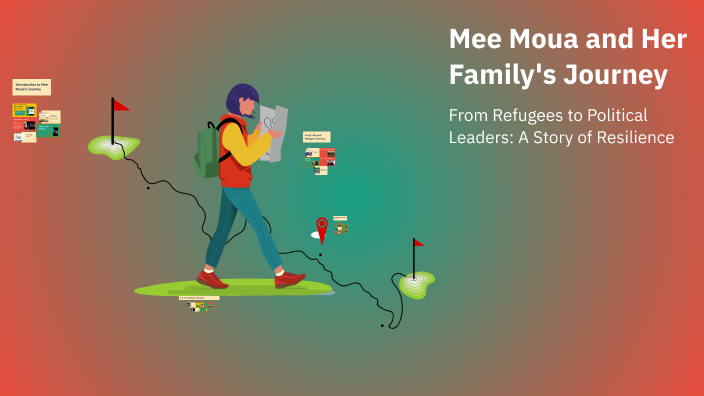 Mee Moua and Her Family's Journey by Bibi Blocksberg on Prezi