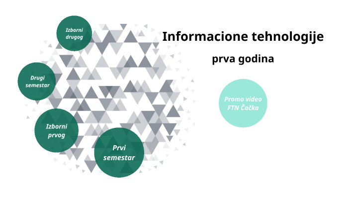 Informacione tehnologije by Mladen Dimovski on Prezi