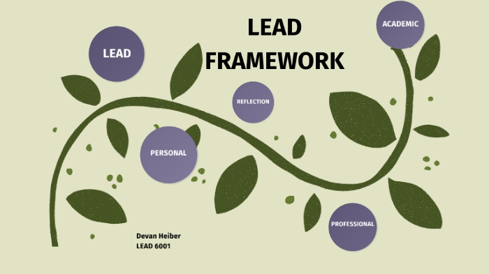 Learning Enhancement, Advancement, and Direction (LEAD) Framework by ...