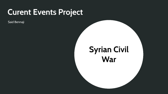current events project by Said Bennaji on Prezi