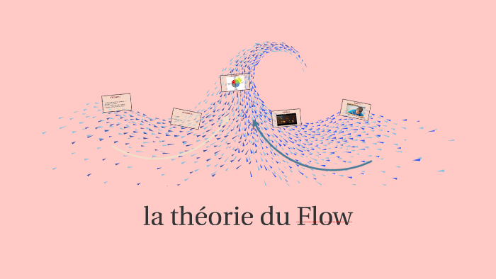 la théorie du flow by léa huret on Prezi