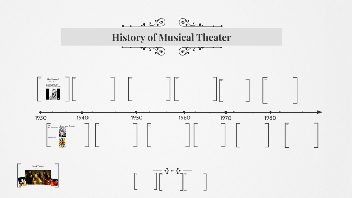History of Musical Theater by Anthony Sterling on Prezi