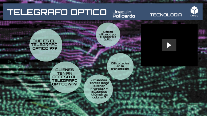 TELEGRAFO OPTICO by joaquin policardo on Prezi
