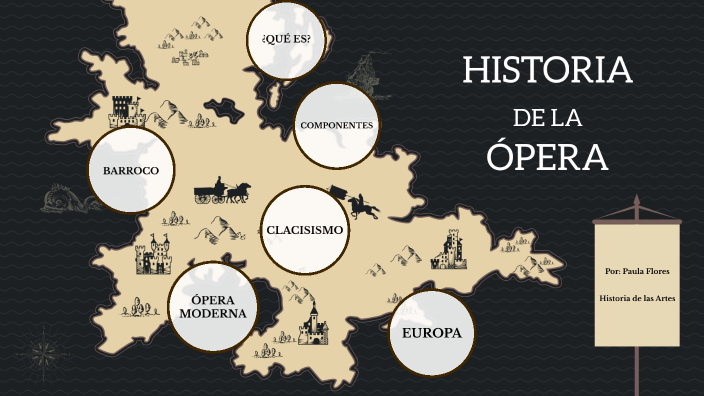 HISTORIA DE LA ÓPERA by Paula Flores on Prezi