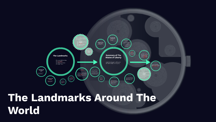 The Landmarks Around The World by on Prezi