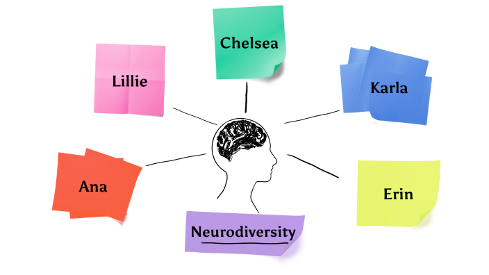 Neurodiversity Presentation by Ana deFaria on Prezi