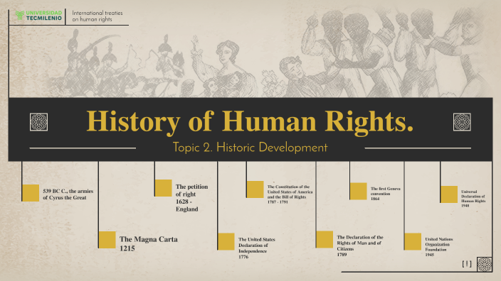 History of human rights act 2 by PAMELA GARCIA ARVIZU on Prezi