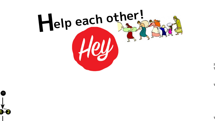 curry 1 the word "curry" by yasuyuki mizohata on Prezi