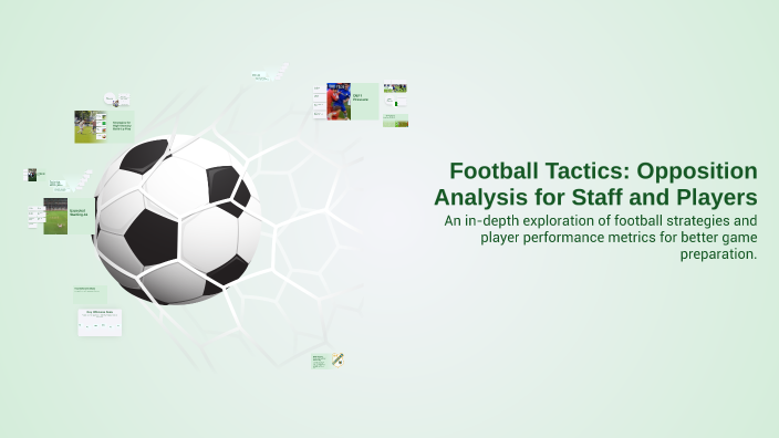 Football Tactics: Opposition Analysis for Staff and Players by Lukas ...
