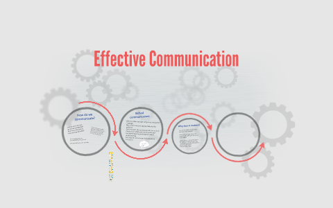 Effective Communication (Draft 2) by Virginia Pontarolo on Prezi