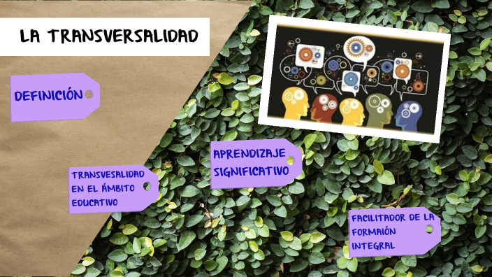 La transversalidad en el ámbito educativo by Wendy Denisse Cruz Hernández on Prezi