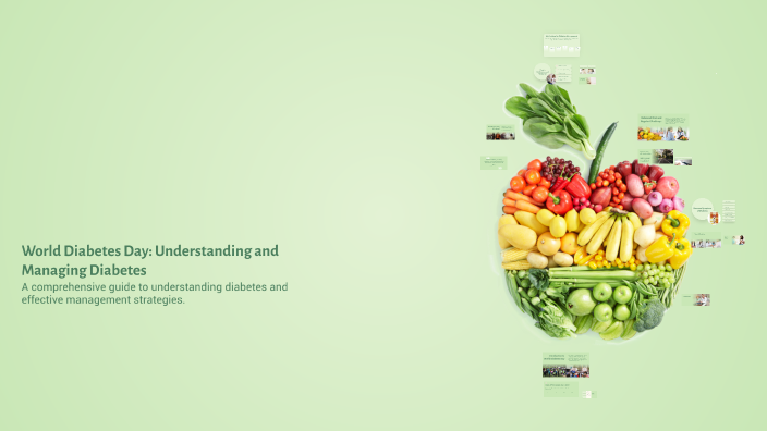 World Diabetes Day: Understanding and Managing Diabetes by Md ...