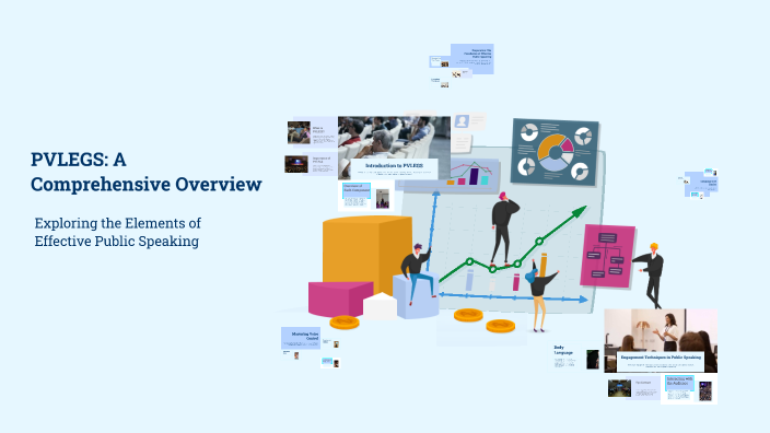 PVLEGS: A Comprehensive Overview by Yoselyn Ayala on Prezi