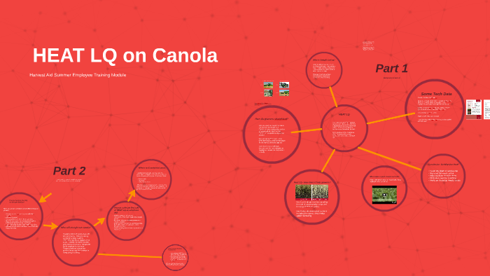 HEAT LQ Training Module by Ty Kehrig on Prezi
