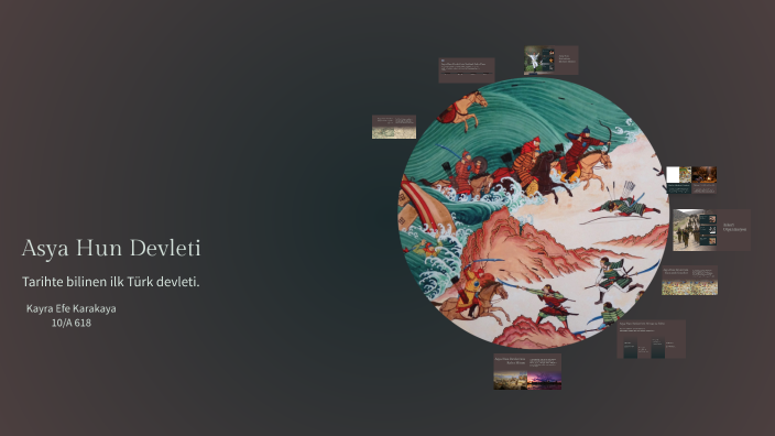 The Asya Hun State: An Overview by Kayra Efe Karakaya on Prezi