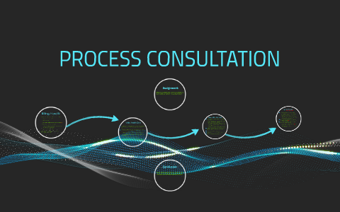 PROCESS CONSULTATION by Cheyenne Campeau