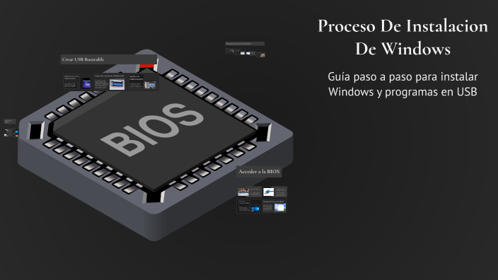 Proceso De Instalacion De Windows by santi cardenas on Prezi