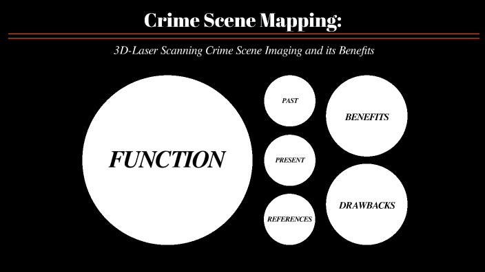 The Future of Crime Scene Mapping by Makenzie Kuehn on Prezi