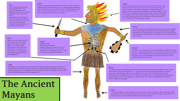 The Ancient Mayans by Henry Wall on Prezi