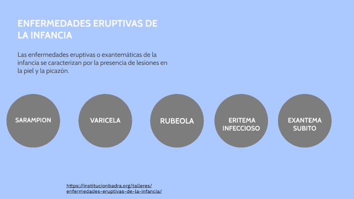 ENFERMEDADES ERUPTIVAS DE LA INFANCIA by Ana Gonzalez on Prezi