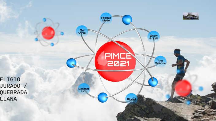 PIMCE 2021 by ELIAB ODARUJ on Prezi