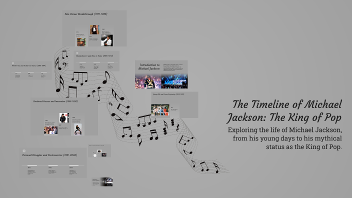 The Timeline of Michael Jackson: The King of Pop by Er Kai He on Prezi