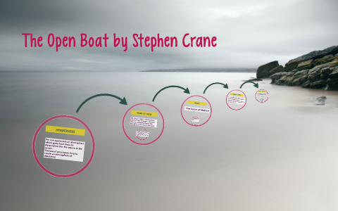The Open Boat by Stephen Crane by Mafeildus Yañez on Prezi