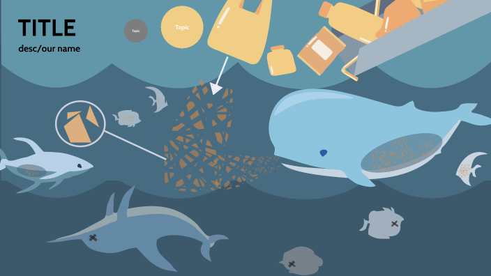Microplas by Noor Naila Imtinan Himam on Prezi