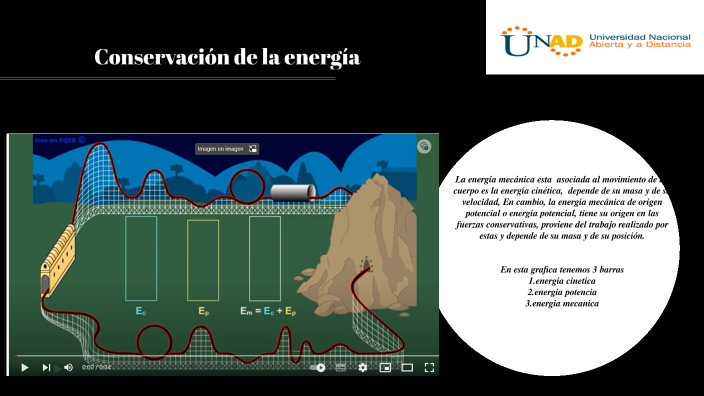 conservación de la energía by Yury Sanchez on Prezi